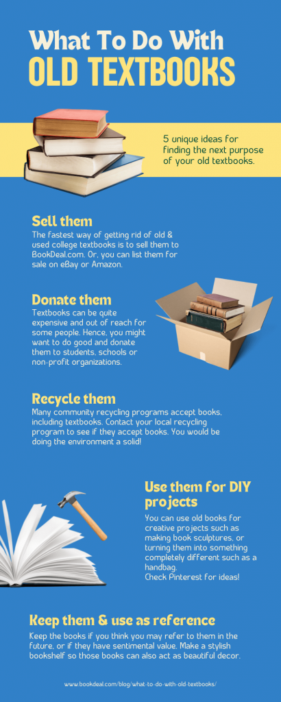 What To Do With Old Textbooks in 2023: Top Ideas
