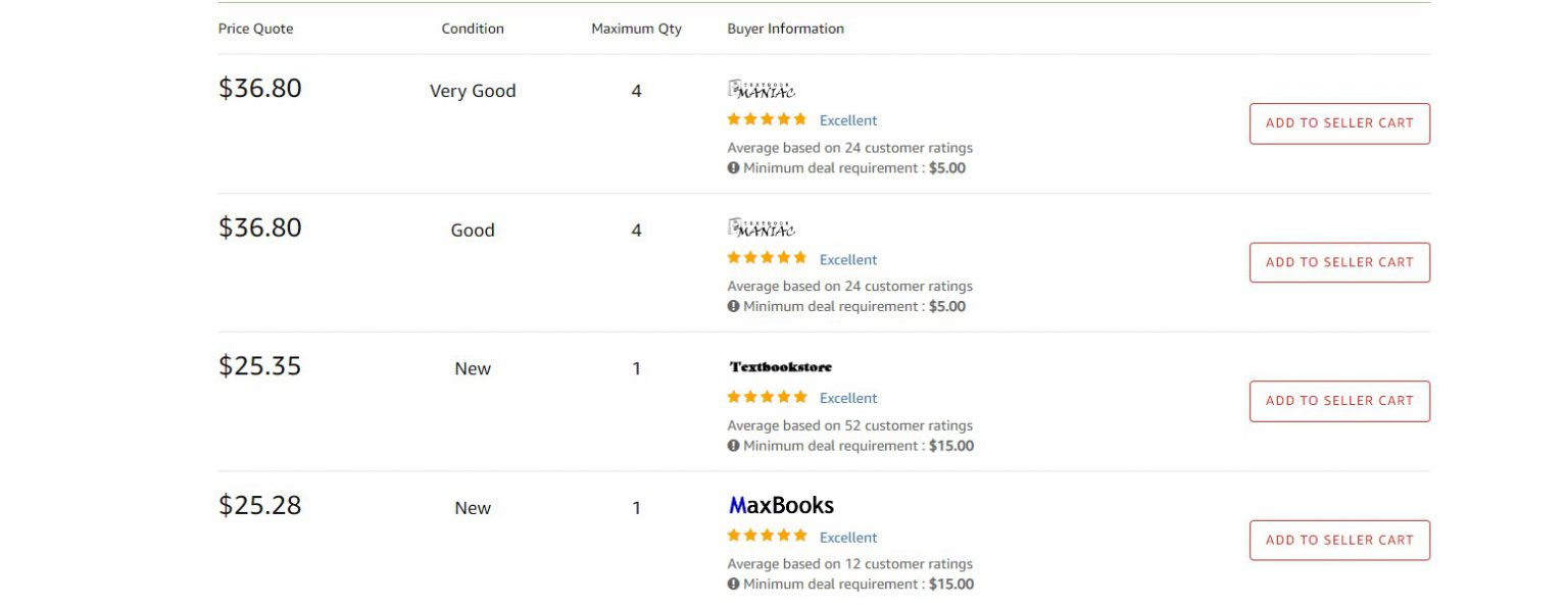 Sell Books Online: 10 Best Websites [2023]