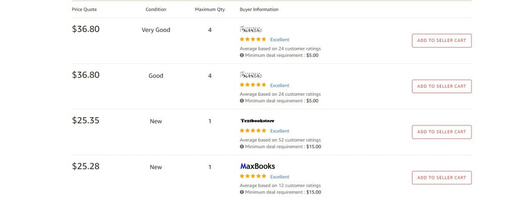 Amazon Buyback Closed? Top Alternatives for 2023